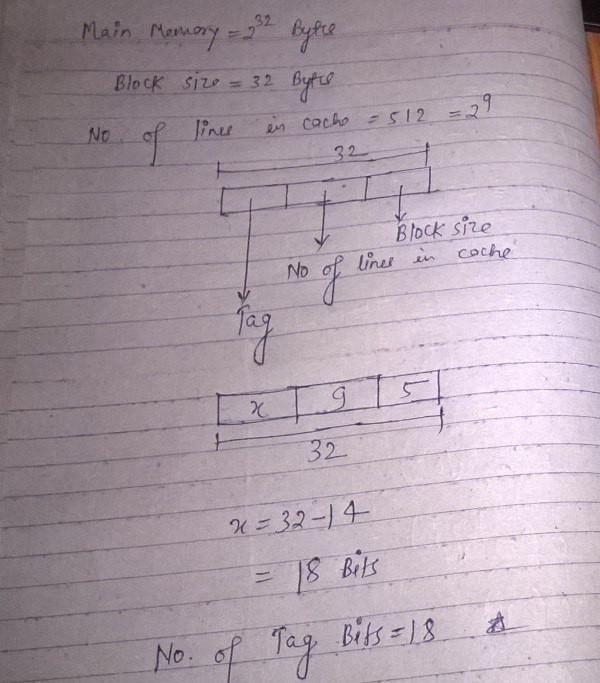 Co And Architecture Gate Cse 2017 Set 2 Question 53