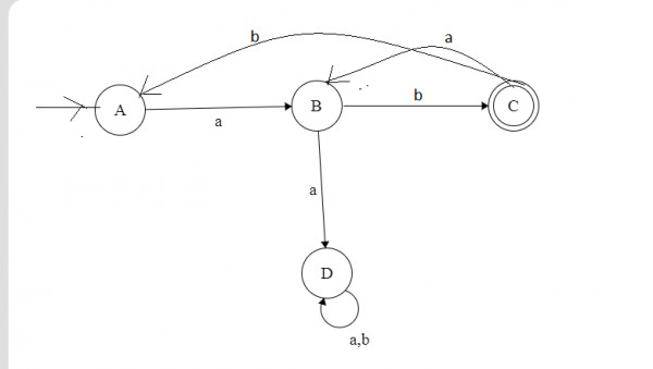 Theory of Computation: dfa-finite automata