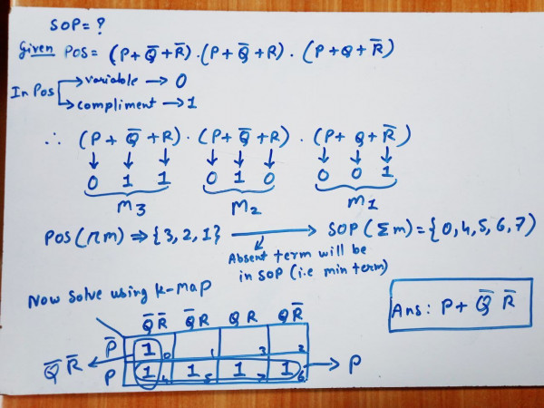 Digital Logic: GATE CSE 2011 | Question: 14