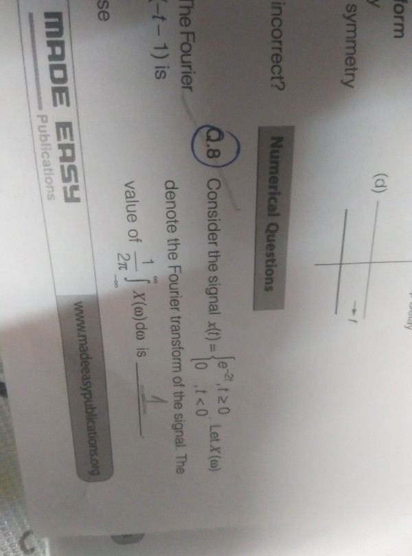 Gate Fourier Transform