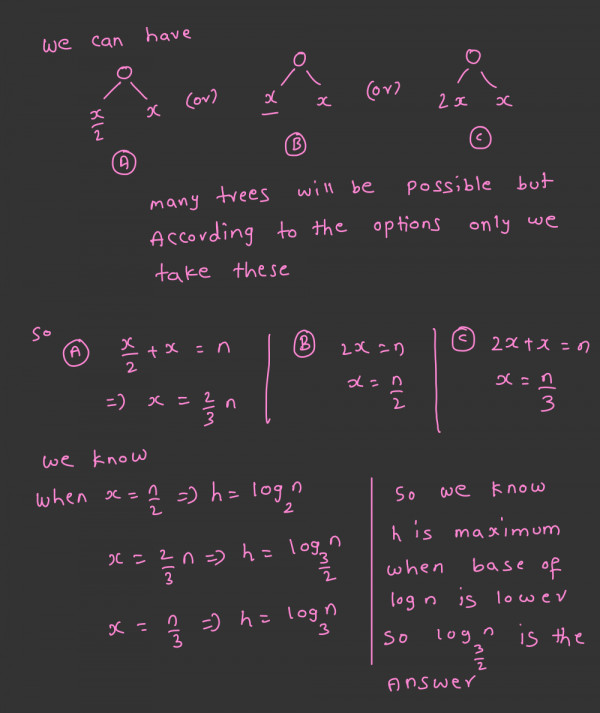 Data Structures: GATE CSE 2002 | Question: 2.12