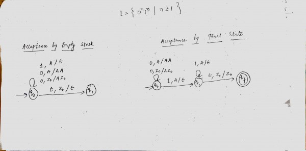 Theory of Computation: CFL with Empty Stack or Final State