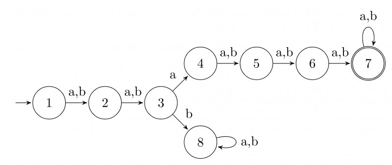 Theory of Computation: GATE CSE 2017 Set 2 | Question: 25