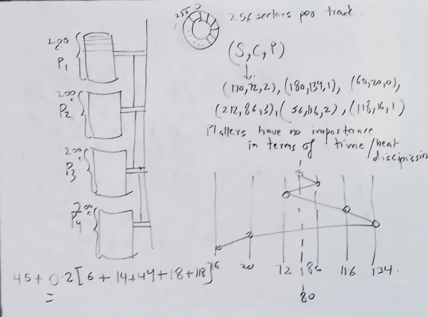 Operating System: GATE CSE 2018 | Question: 53