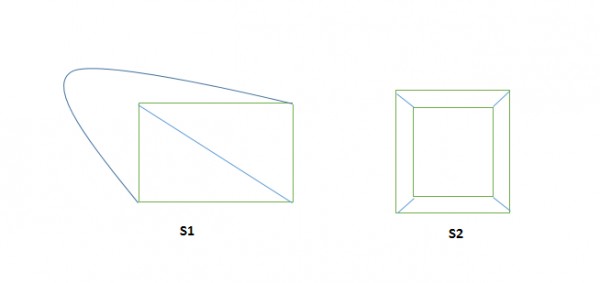 Graph Theory: UGC NET CSE | December 2012 | Part 3 | Question: 46