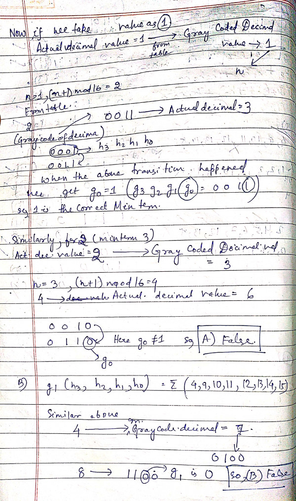 Digital Logic: GATE CSE 2006 | Question: 40