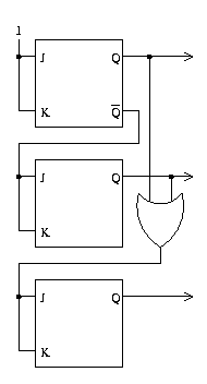 Digital Logic: GFG CSE Mock 2018 | Sequential Circuits