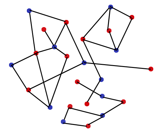 Ds Bipartite Graph