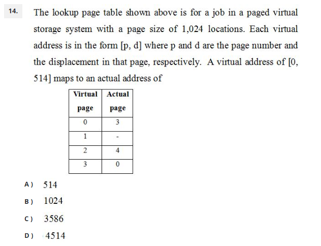 Operating System Ace Academy Test Series Question