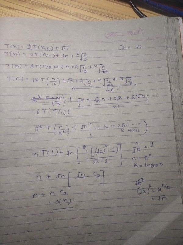 Algorithms: Self Doubt[Gate Question]
