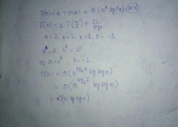 Algorithms: UGC NET CSE | January 2017 | Part 3 | Question: 31
