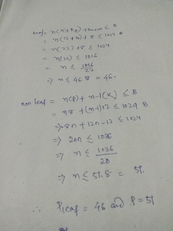Databases: ISRO-2013-26