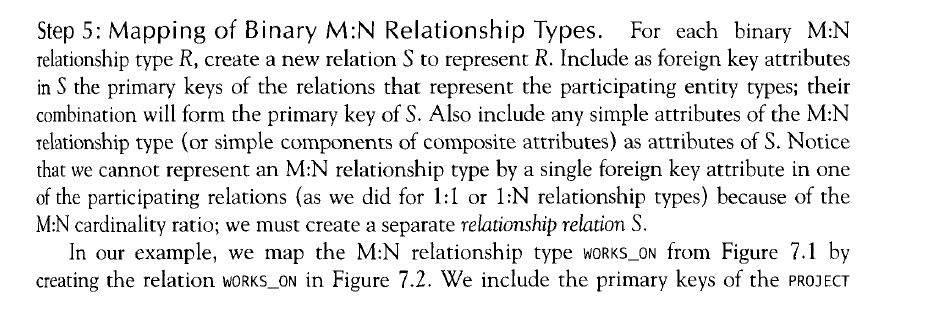 Minimum number of tables required to represent ER diagram / GATE Overflow for GATE CSE