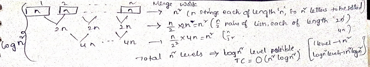 Algorithms: GATE CSE 2012 | Question: 39
