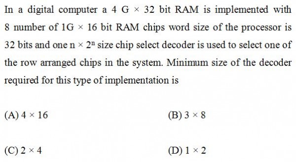 CO and Architecture: Chip Select