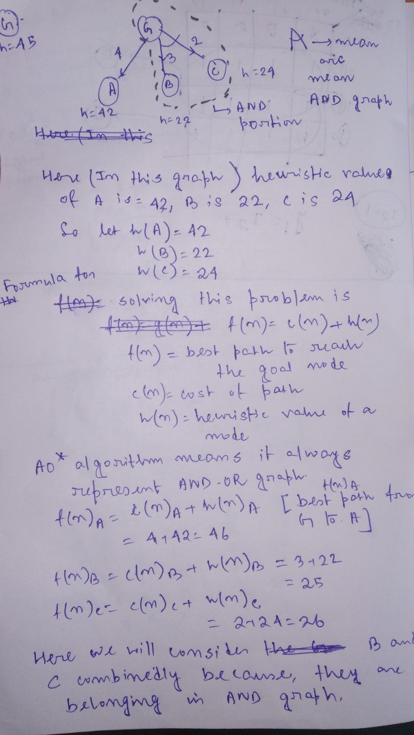 Data Mining and Warehousing: UGC NET CSE | January 2017 | Part 3 | Question: 56