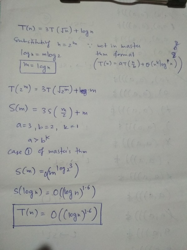 Algorithms: Self-Doubt