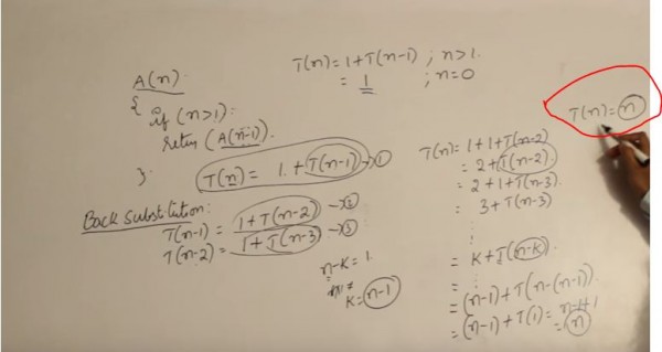 Algorithms: GeeksForGeeks analysis-of-algorithms-question-19-2