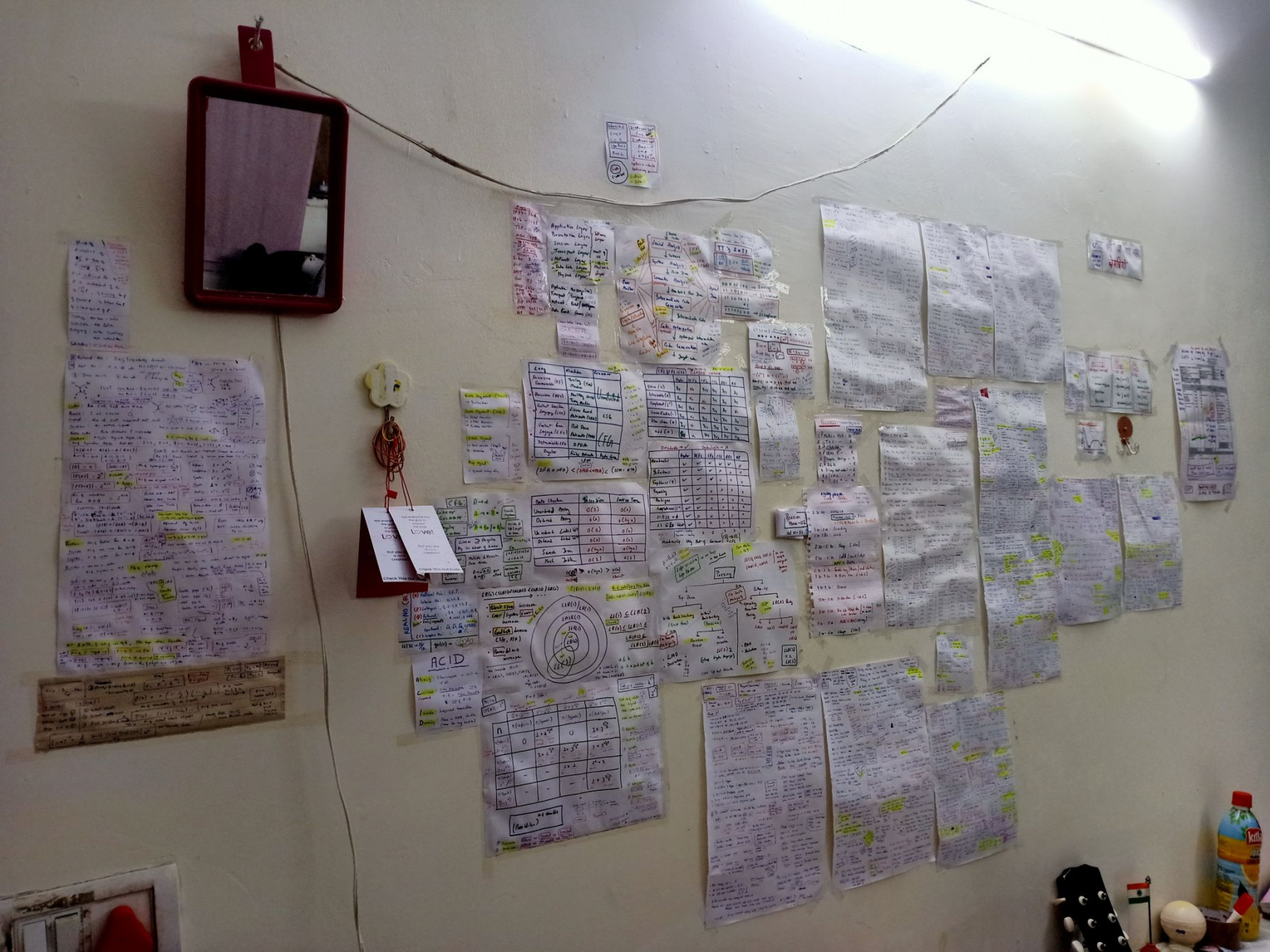 My Gate Cse 2023 Journey For Future Aspirants Gate Overflow For Gate Cse