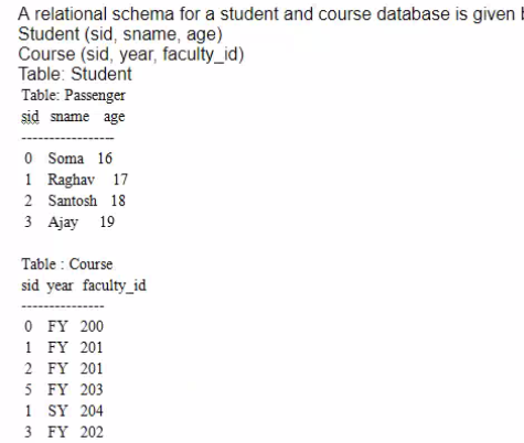 Databases: dbms sql
