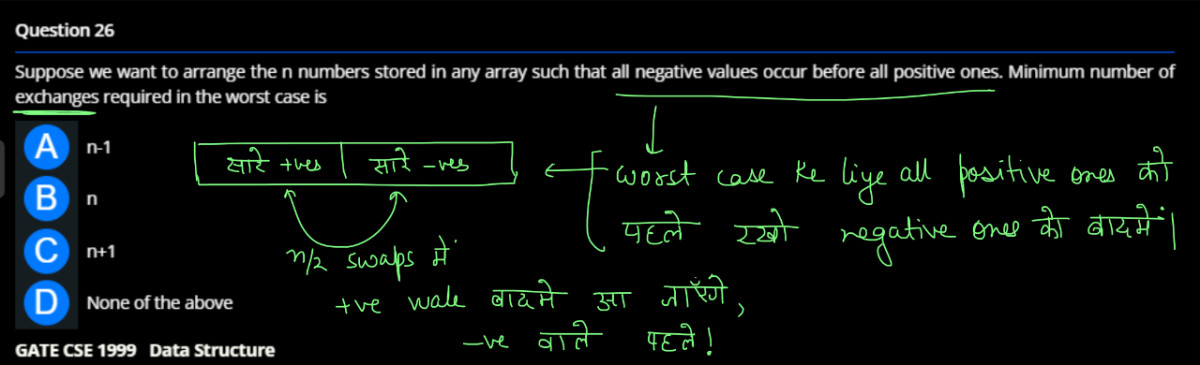 Algorithms: GATE CSE 1999 | Question: 1.13