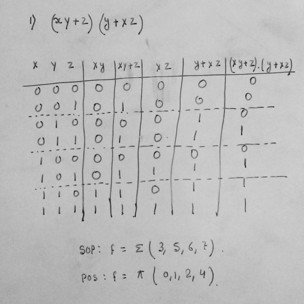 Digital Logic: Morris Mano Edition 3 Exercise 2 Question 9 (Page No. 70)
