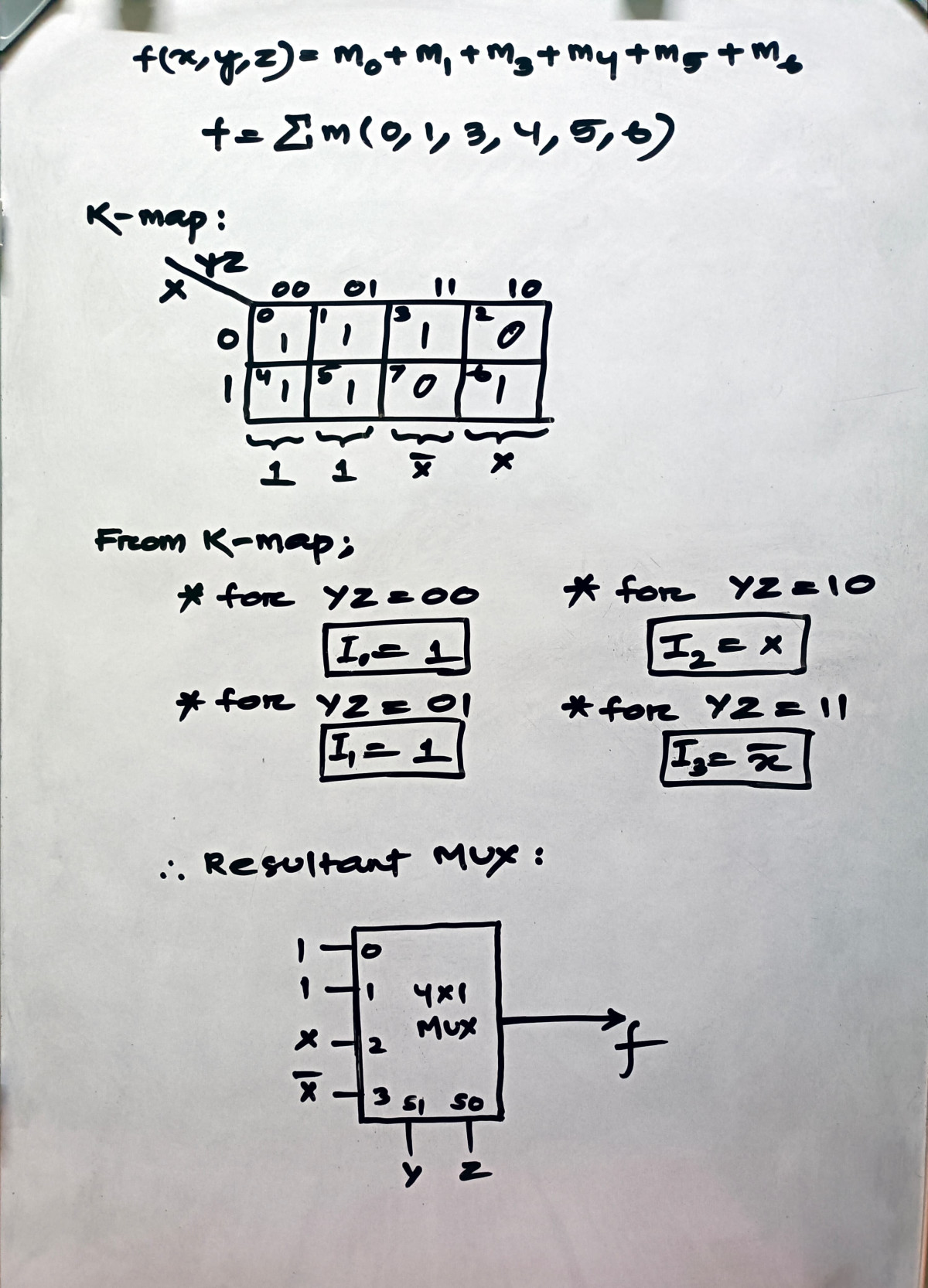 Digital Logic: GATE CSE 2021 Set 2 | Question: 5