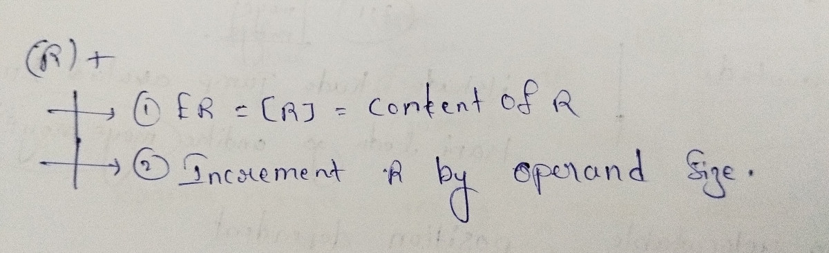 CO & Architecture: GATE CSE 2008 | Question: 33, ISRO2009-80
