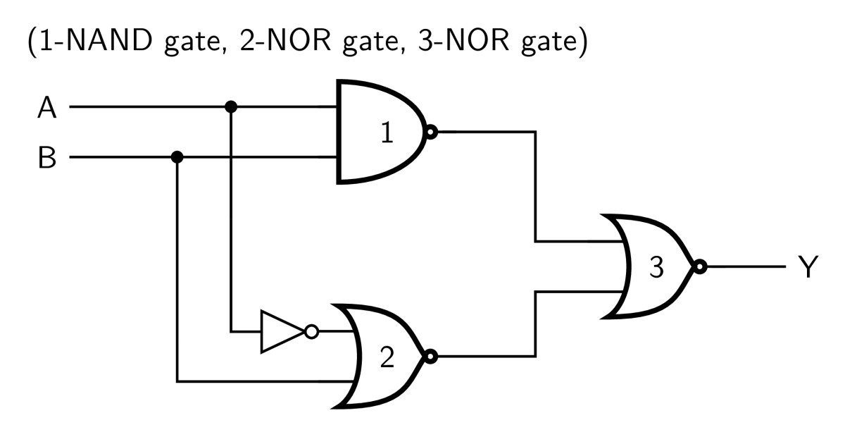 Digital Logic: UGC NET CSE | December 2018 | Part 2 | Question: 17