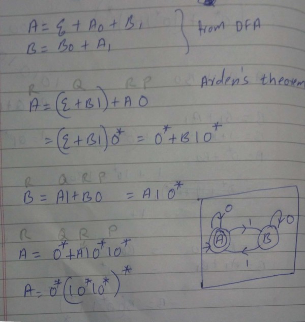 GATE CSE 2010 | Question: 39 - GATE Overflow