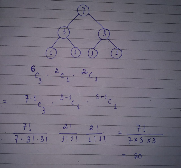 Data Structures: min heap