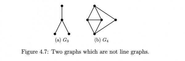 Graph Theory: GATE CSE 2013 | Question: 26