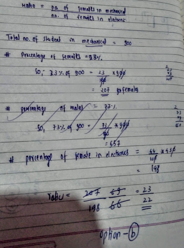 Quantitative Aptitude: UGC NET CSE | October 2020 | Part 1 | Question: 1