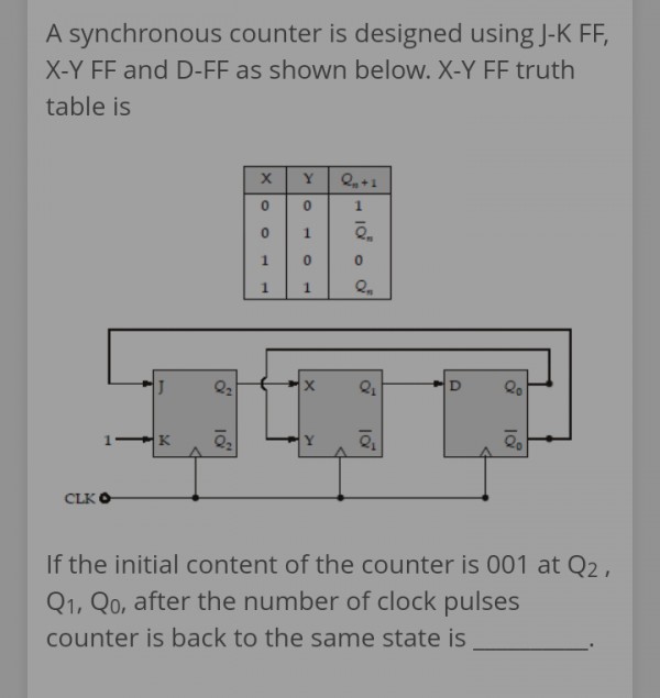 Digital Logic: Counter