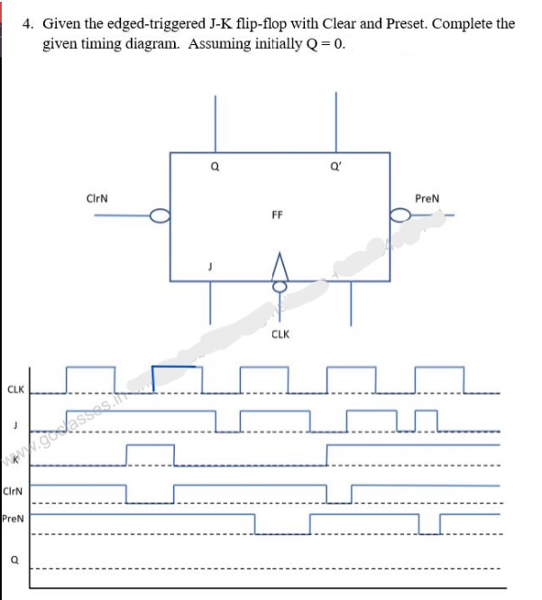 Digital Logic: Asynchronous Present and Clear in Flip-Flops