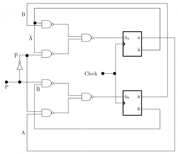 Digital Logic: GATE CSE 1993 | Question: 19