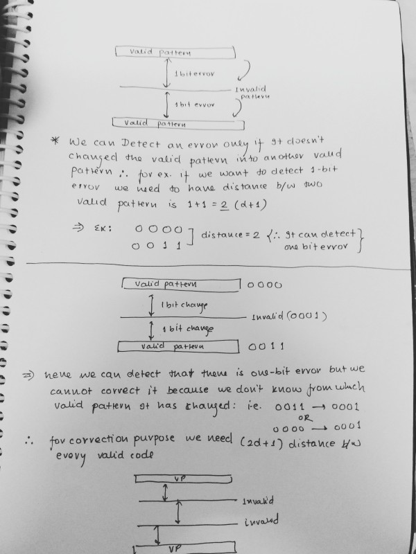 Computer Networks: tannenbaum