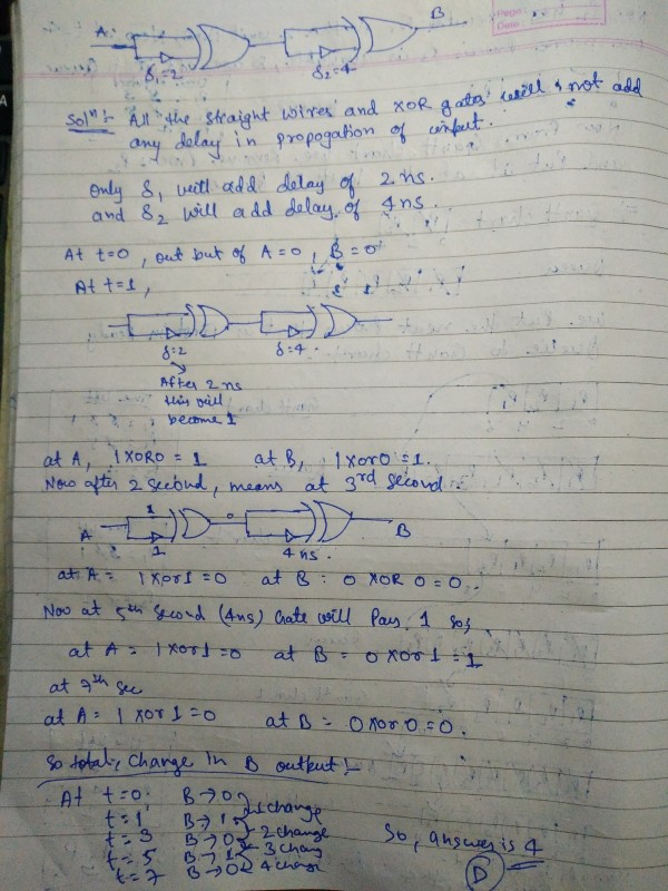 Digital Logic: GATE CSE 2003 | Question: 47