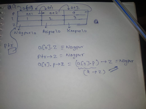 Others: UGC NET CSE | June 2023 | Part 2: 1