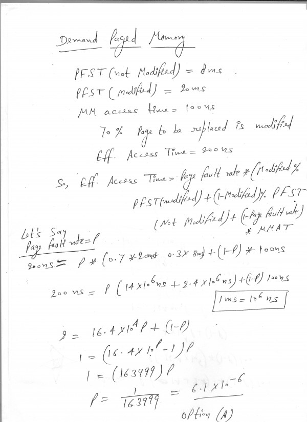 Operating System: Demand Paging