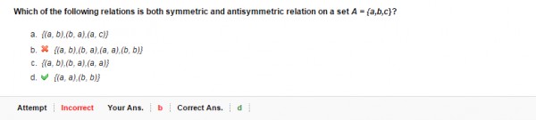 Set Theory & Algebra: symmetric and antisymmetric