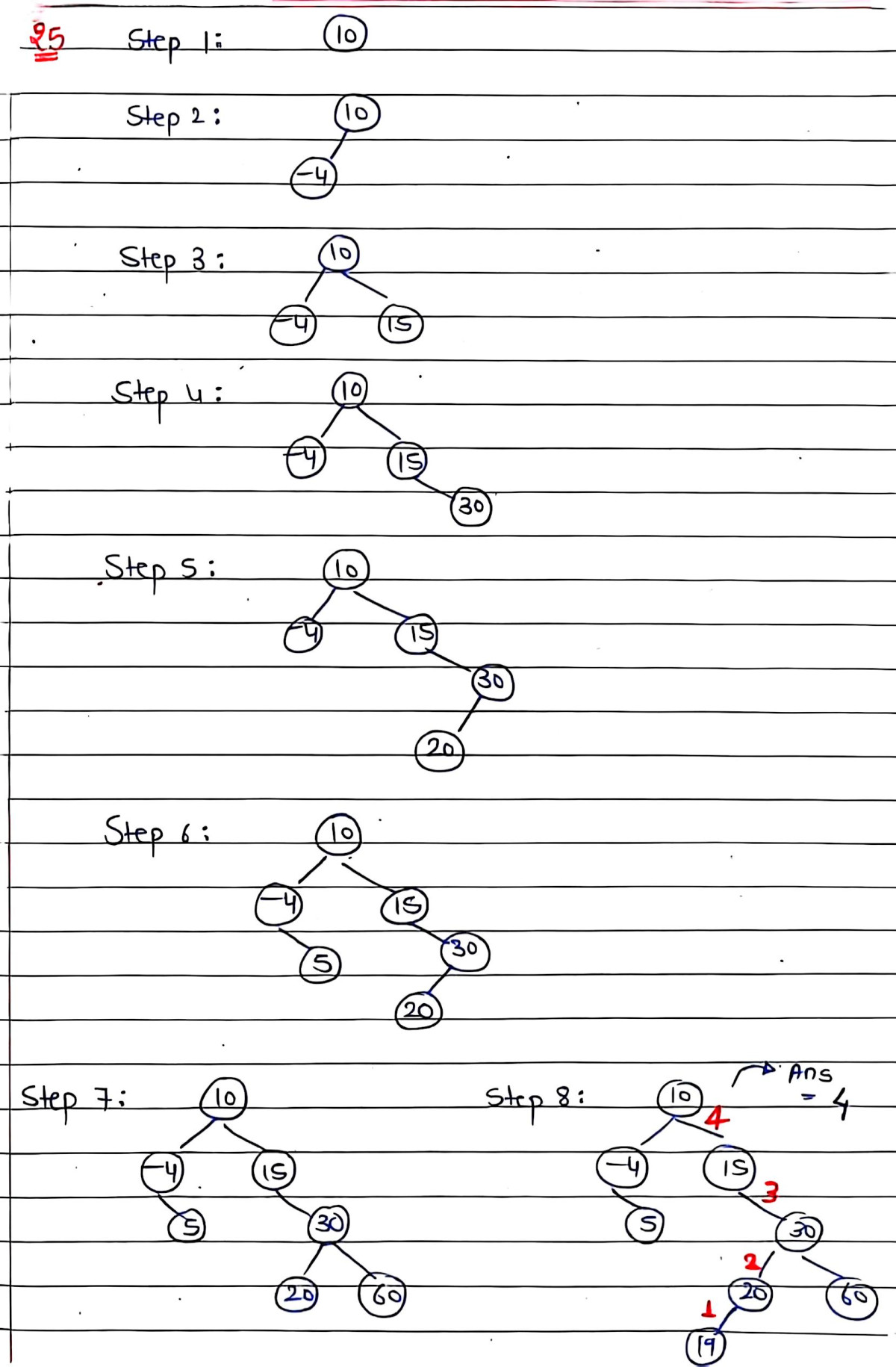 Data Structures: GATE CSE 2025 | Set 2 | Question: 25