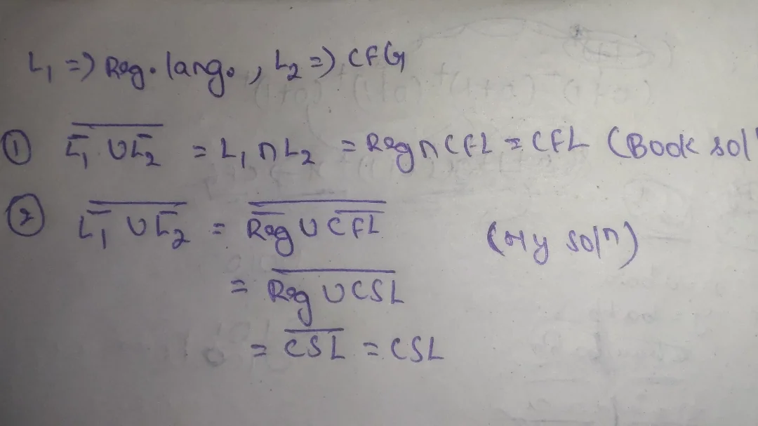 Theory Of Computation Closure Properties Theory Of Computation