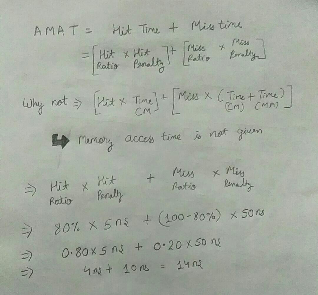 Co And Architecture Gate Cse 2015 Set 2 Question 24