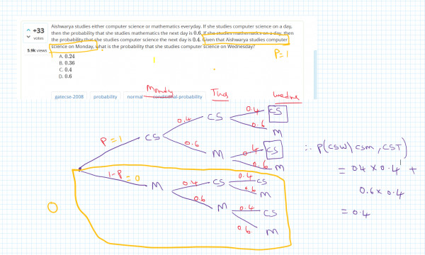 Probability: GATE CSE 2008 | Question: 27