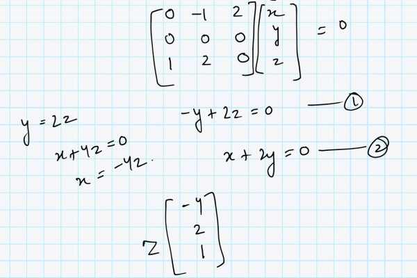 Linear Algebra: GATE CSE 2015 Set 3 | Question: 15