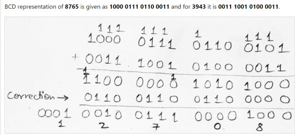 Digital Logic: BCD Correction | Made Easy Test Series