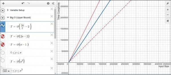 GATE CSE 2021 Set 1 | Question: 2 - GATE Overflow for GATE CSE
