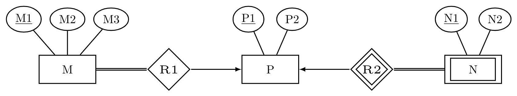 Databases: GATE CSE 2008 | Question: 82