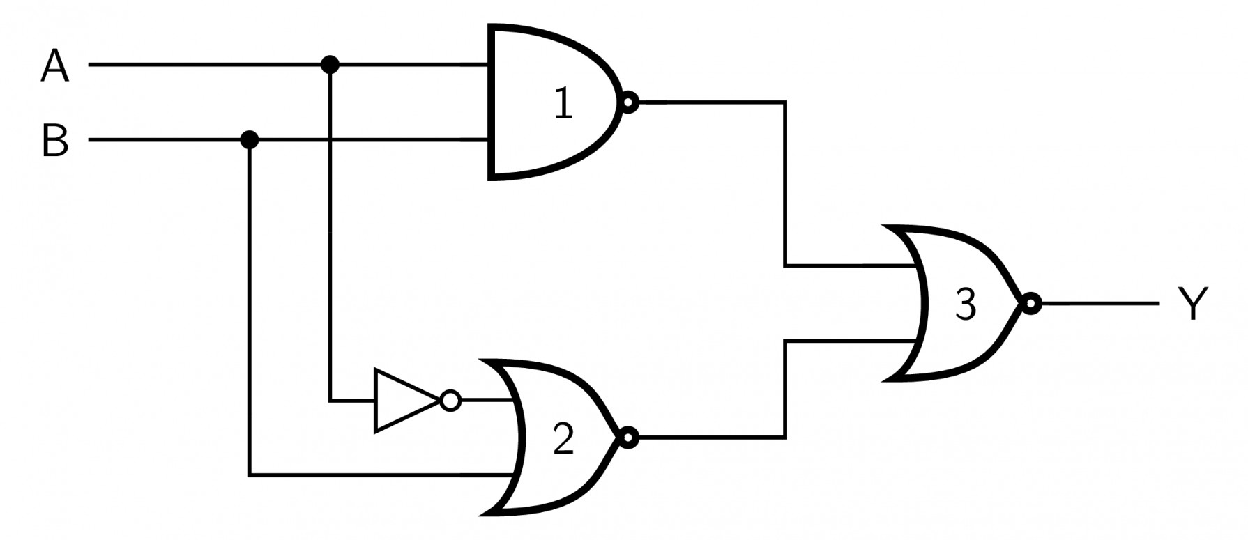 Digital Logic: UGC NET CSE | December 2018 | Part 2 | Question: 17